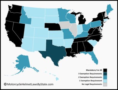Motorcycle Helmet Laws By State